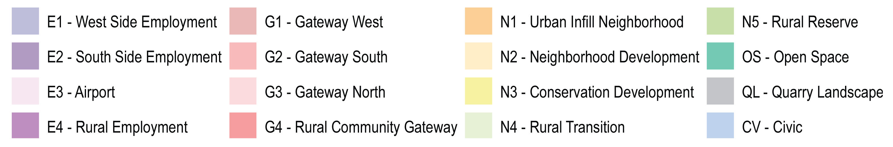 Conceptualizing New Zoning Districts – Monroe County CDO